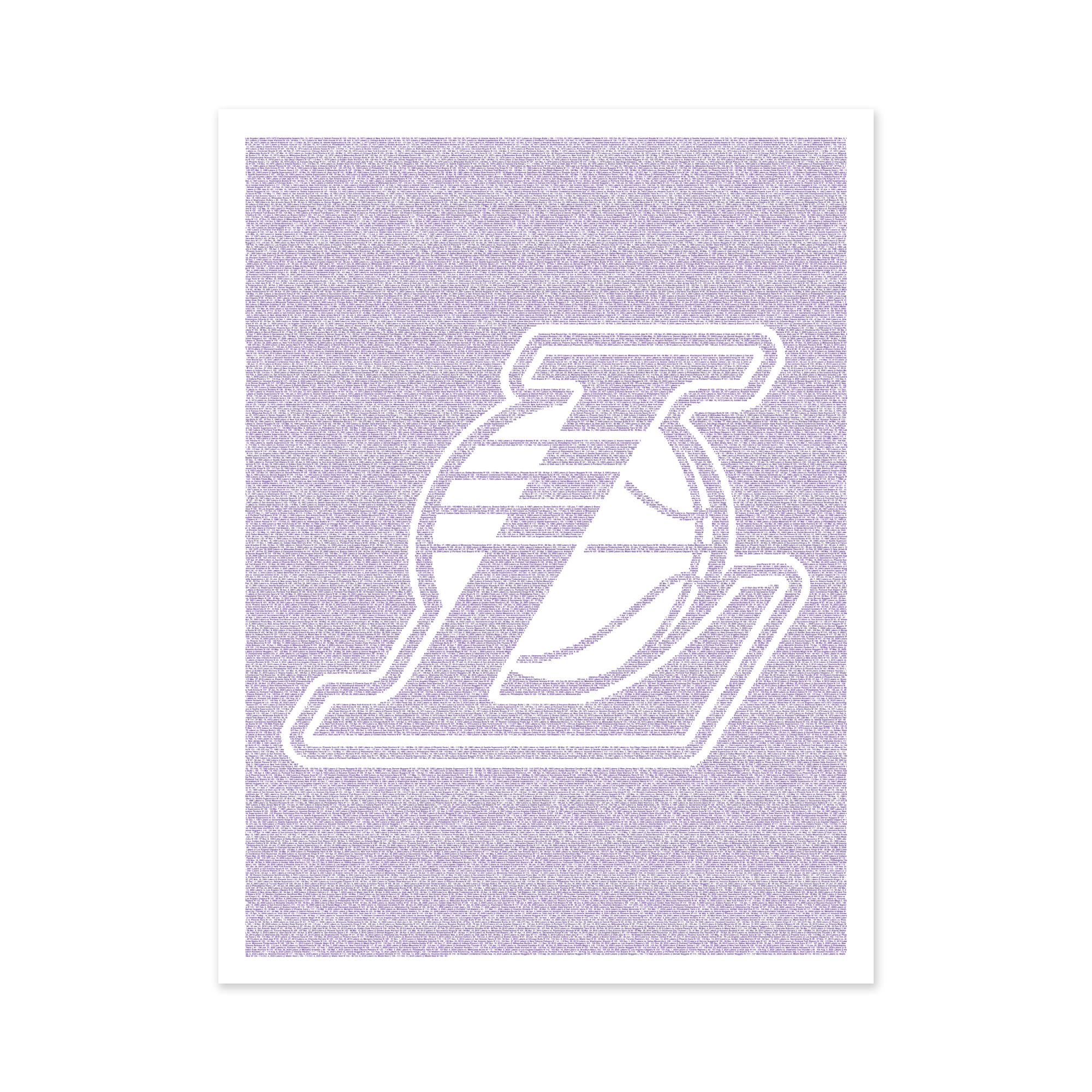 Litographs | Los Angeles Lakers | Book Poster